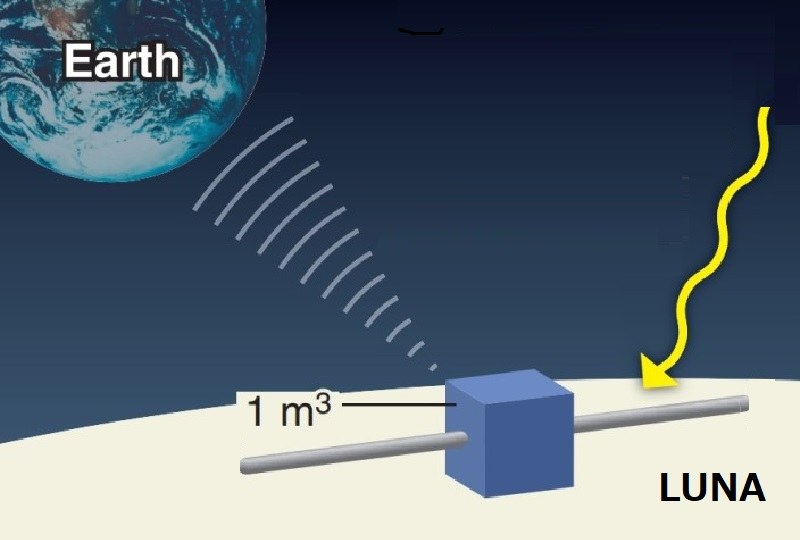 Japan’s space exploration agency aims to establish observatory on moon ...