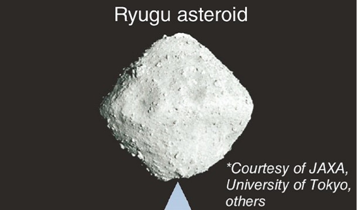 Scientists Find Organic Matter in Samples from Asteroid Ryugu, Throwing ...