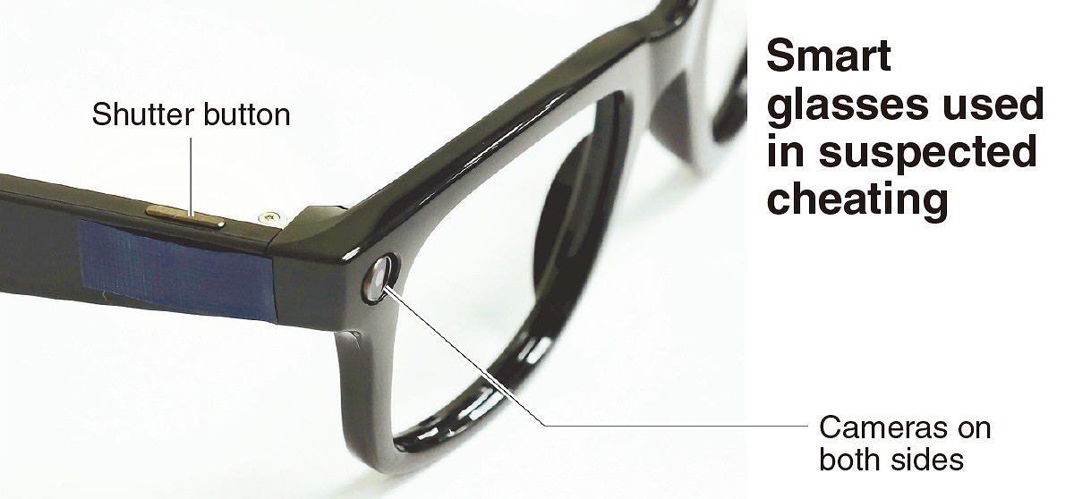 Police: Student Paid Multiple People For Exam Answers; 18-Year-Old ...